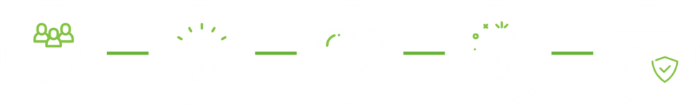 SafetySA - Safety SA